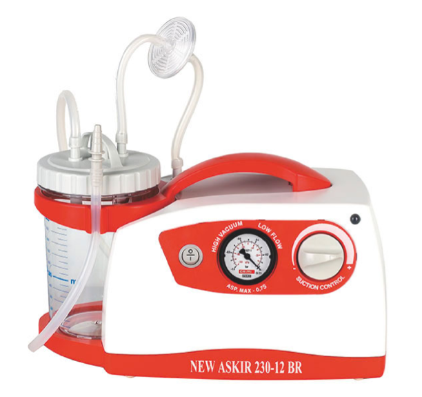 New Askir 230/12V with Built-In Battery - Summit Surgical
